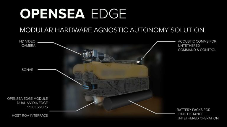 Greensea Launches OPENSEA Edge - Greensea IQ