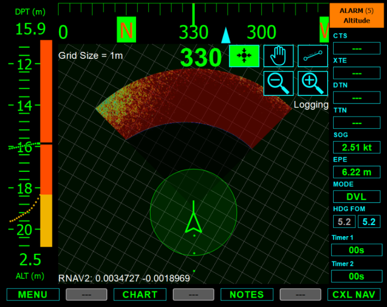 Simulators - Greensea IQ