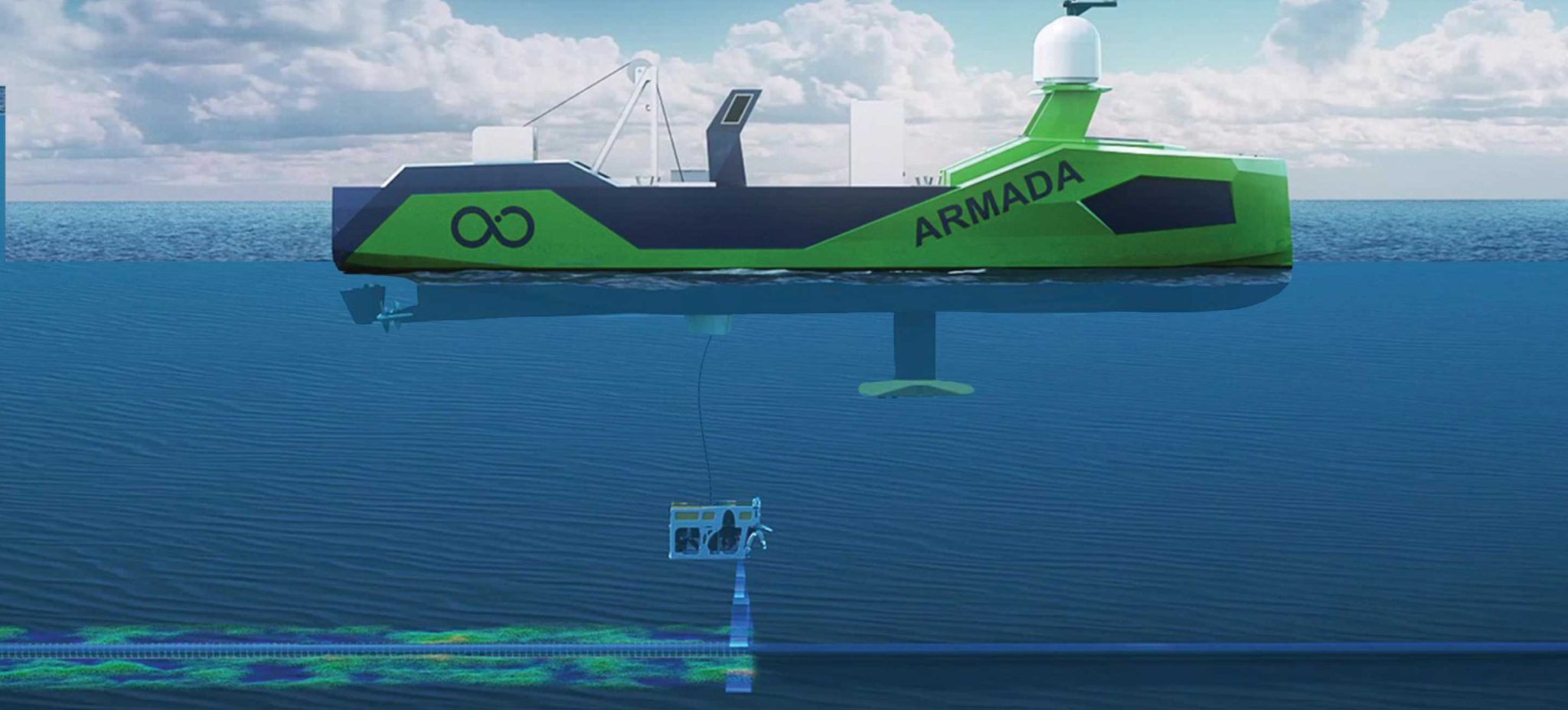 Software Through the Years - Greensea IQ