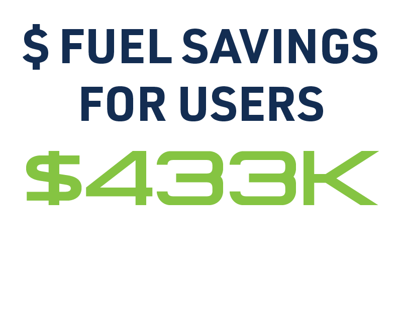 EverClean - Ship Hull Cleaning Robots as a Service