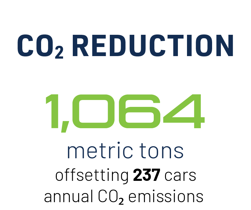 EverClean - Ship Hull Cleaning Robots as a Service